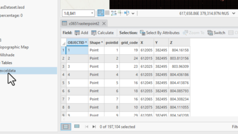 Technical Support - Esri Videos: GIS, Events, ArcGIS Products & Industries