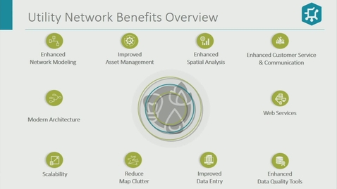 ArcGIS Utility Network - Esri Videos: GIS, Events, ArcGIS Products ...