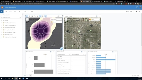 Transit - Esri Videos: GIS, Events, ArcGIS Products & Industries
