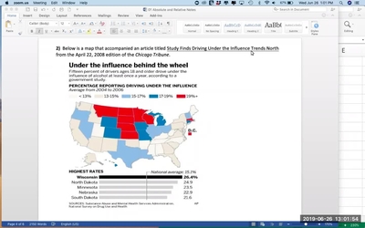 L1 Absolute vs Relative and Maps Drunk Driving