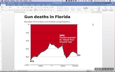 L3 Bad Graphs 2 .mp4