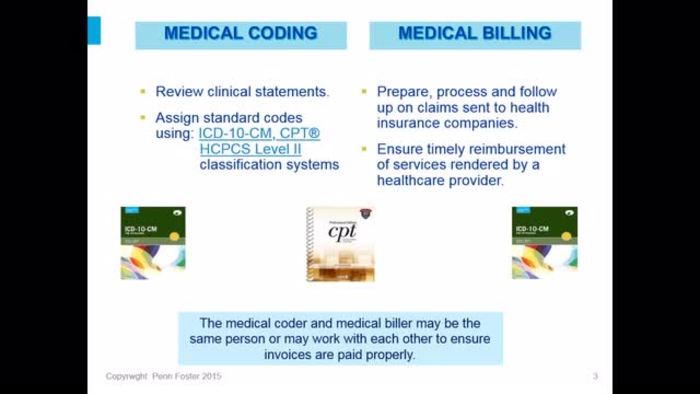 Introduction to Medical Coding and Billing