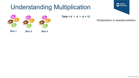 Whole Number Operations - Penn Foster