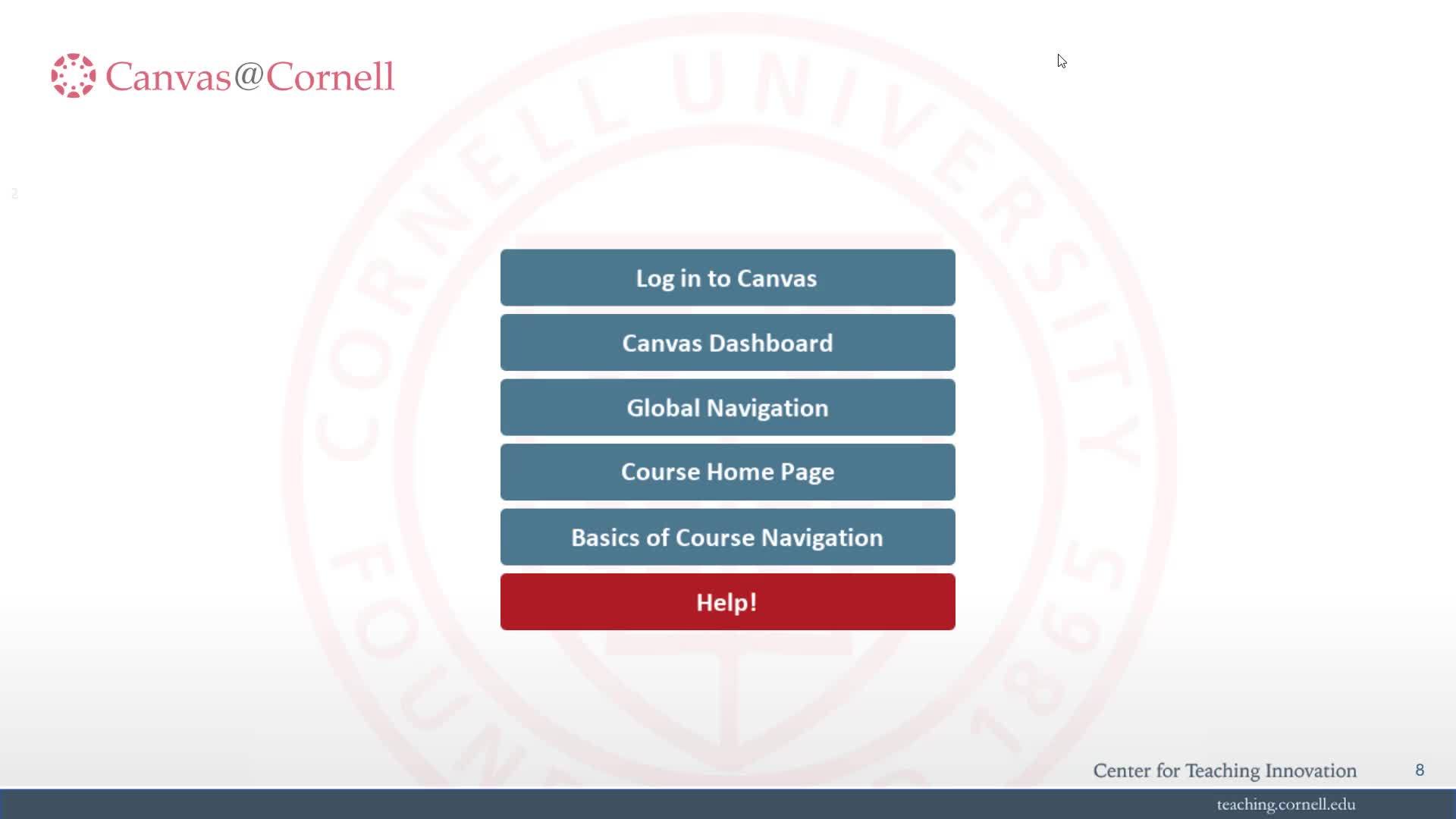 Getting Started in Canvas for Students (Video) – Learning Technologies Resource Library