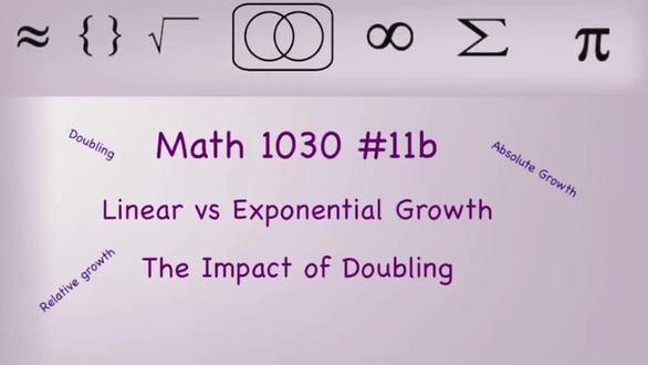 MATH 1030 - Impact of Doubling